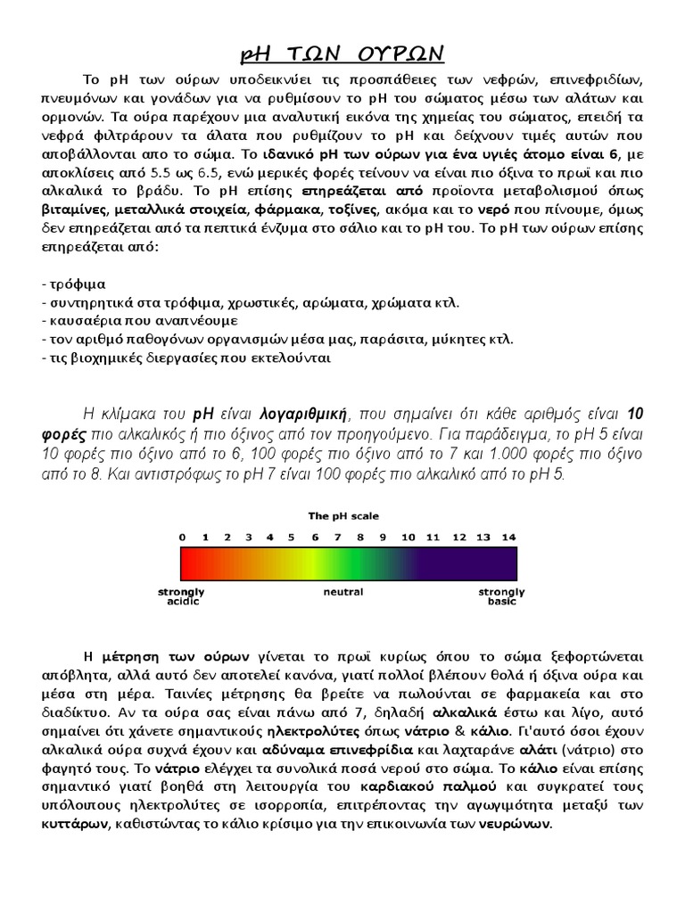 Πωσ Να Κανετε Τεστ Ph Ουρων & Σαλιου | PDF