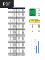 20 Pip Challenge | PDF