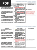 BFP Simplified Checklist | PDF | Fire Safety | Building Engineering