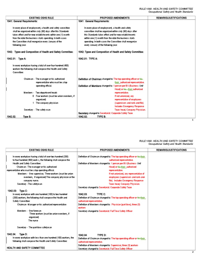 Rule 1040 - Health and Safety Committee | PDF | Occupational Safety And ...