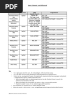 STEMI Patho/Concept Map | PDF | Myocardial Infarction | Cardiovascular ...