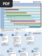 Check Point License Installation Guide | PDF | Command Line Interface ...