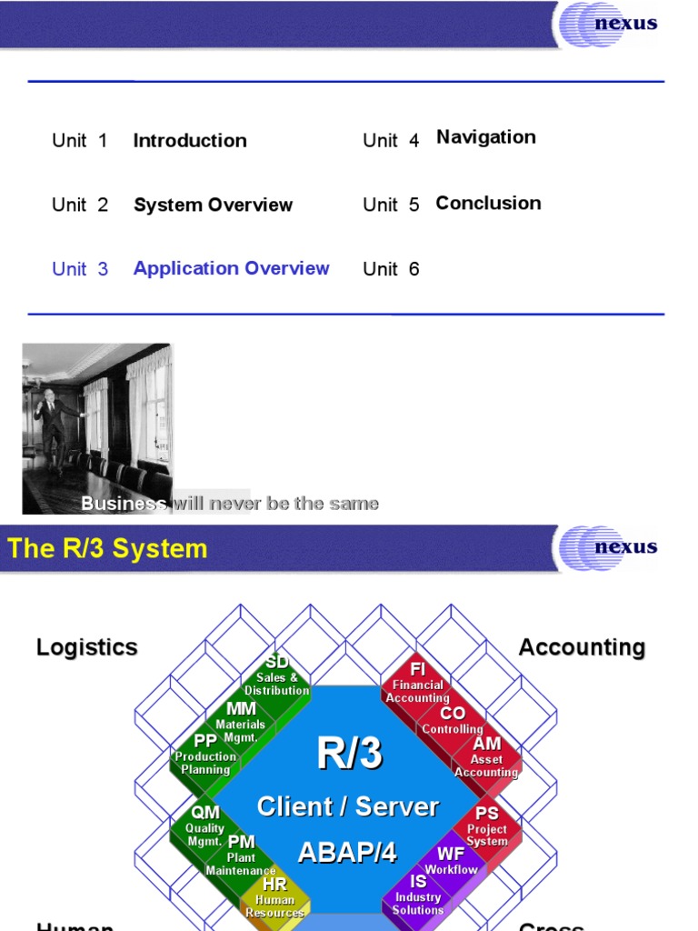 SAP Overview