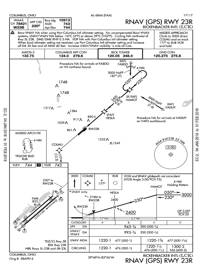 Rnav (GPS) Rwy 23R: Category B C D A | PDF | Aerospace Engineering ...