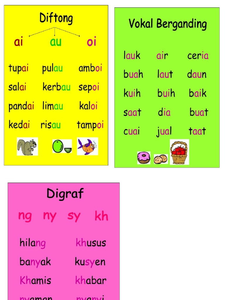 Diftong | PDF