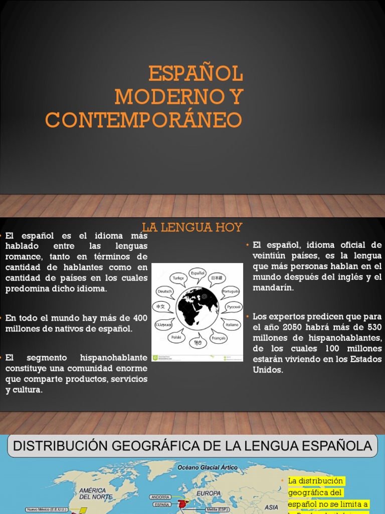 Español Moderno y Contemporáneo | Lengua española | Idiomas