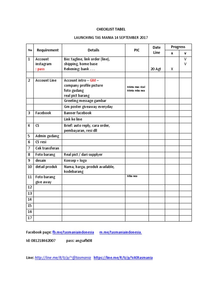 Checklist Tabel | PDF