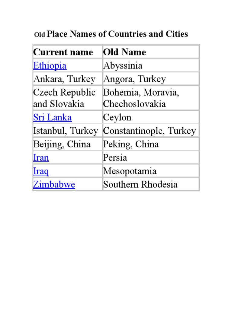 Historical Place Name Changes | PDF