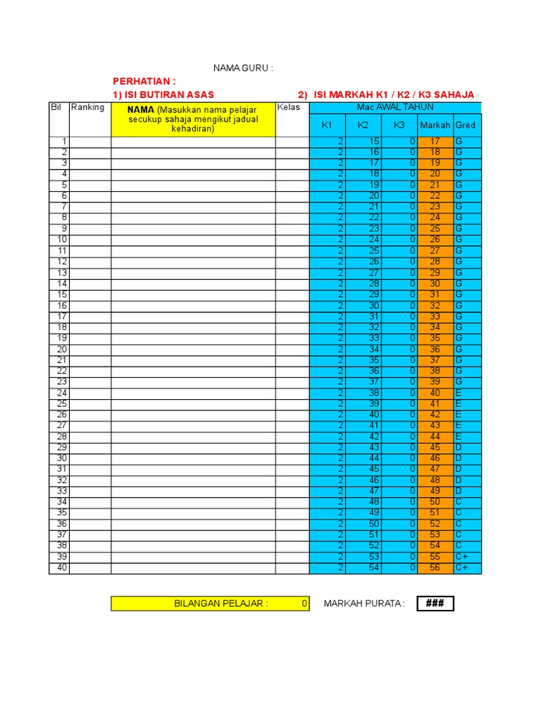 2017 Skor Sheet Tov Pengurusan Markah Ujian Dan Peperiksaan SPM v5 0 | PDF
