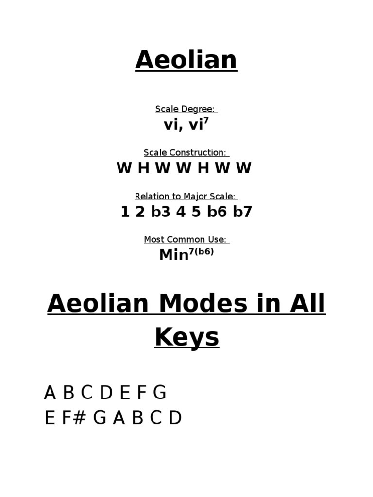 Aeolian: Abcdefg Ef#Gabcd | PDF | Musical Scales | Melody