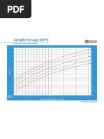 1.8 Annex 4 - BOPIS DCF FORM 2-A | PDF | Malnutrition | Infant Mortality