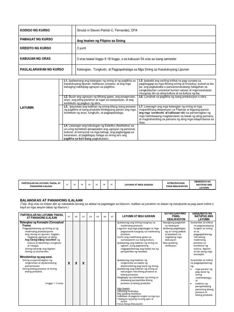 Ang Imahen NG Filipino Sa Sining - FINAL | PDF