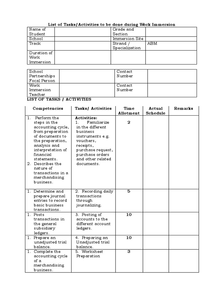 TWG Abm | PDF | Debits And Credits | Balance Sheet
