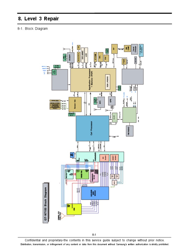 Gt N7000 Schematic Diagram Samsung Gt-n7000 Sch Service Manu
