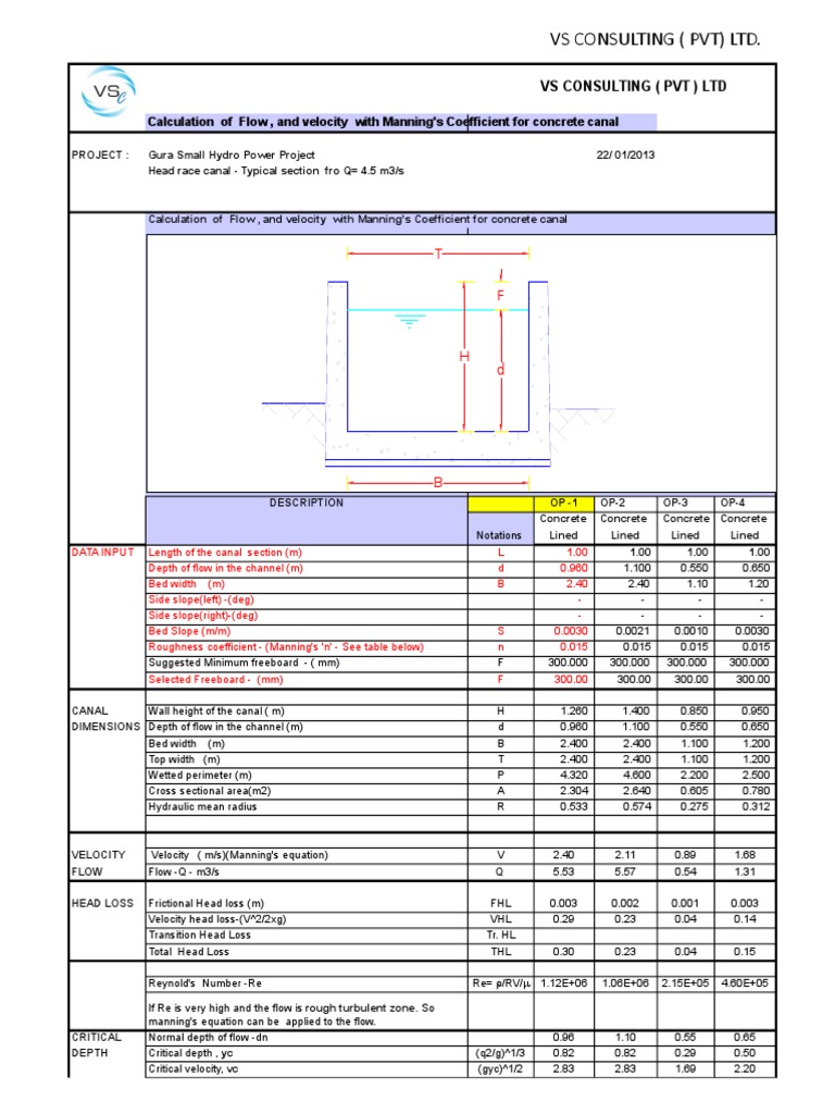 Open Channels Hydraulic Calculation | Continuum Mechanics | Classical Mechanics
