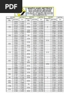 DIN ISO 2768 General Tolerances Guide | PDF | Engineering Tolerance ...