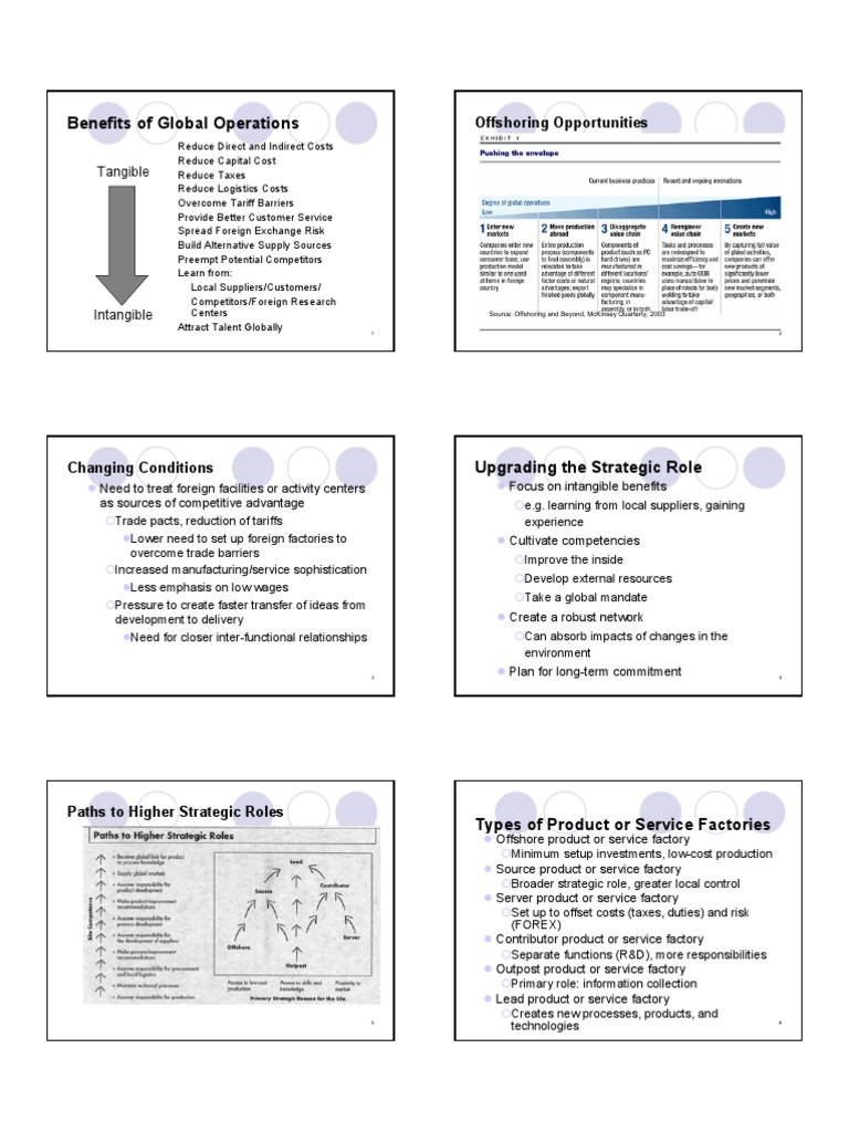Sourcing Strategies | PDF | Procurement | Supply Chain