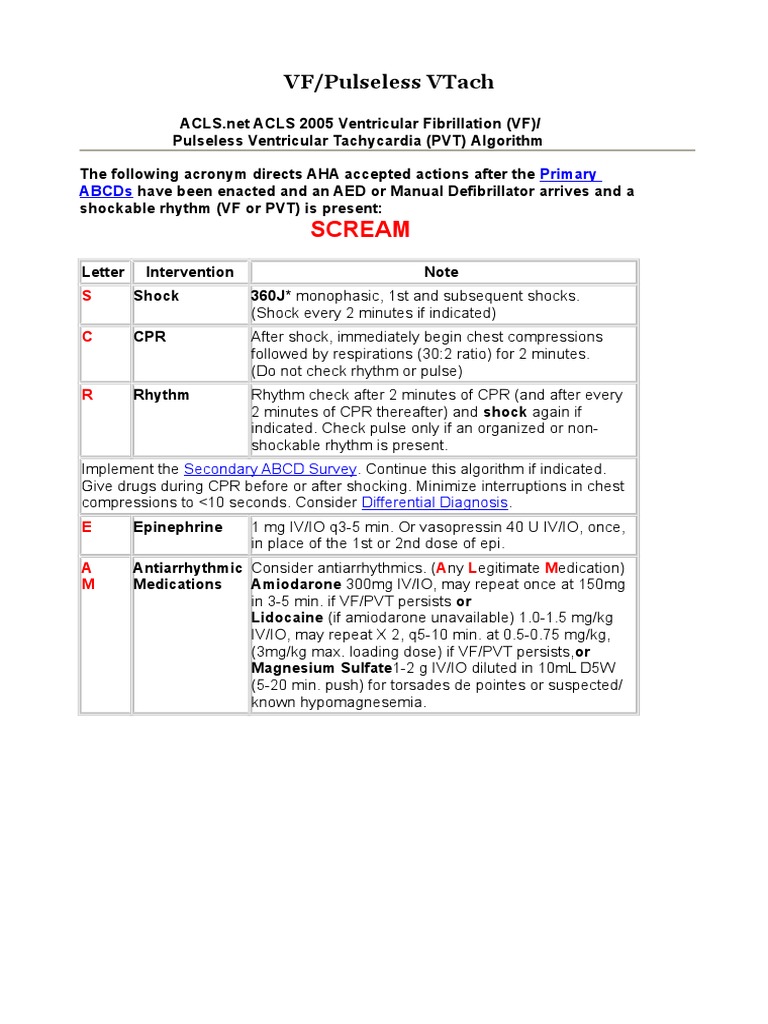 ACLS Simplify Algorithm | Download Free PDF | Cardiac Electrophysiology ...
