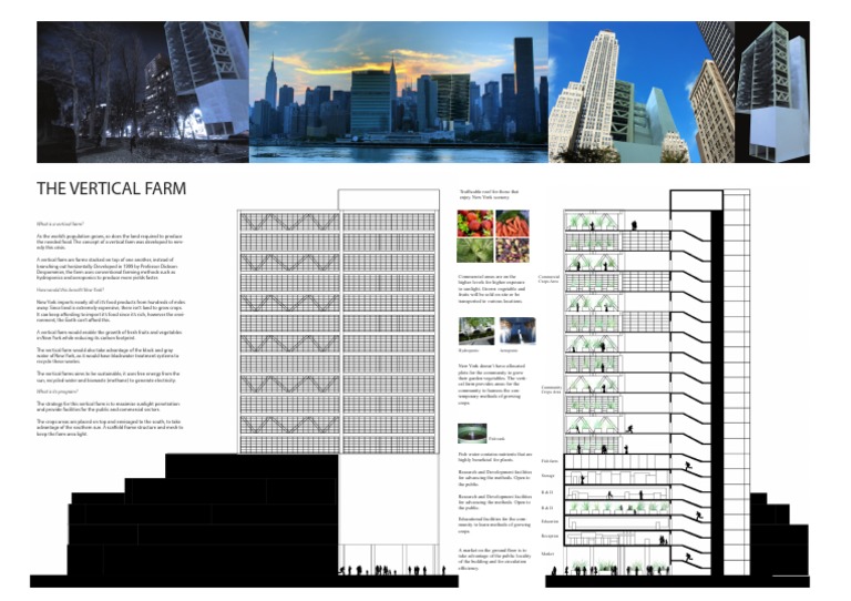 Vertical Farming | PDF | Hydroponics | Land Management