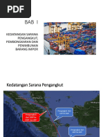 Pemberitahuan Impor Barang (Pib) Bc2.0 | PDF