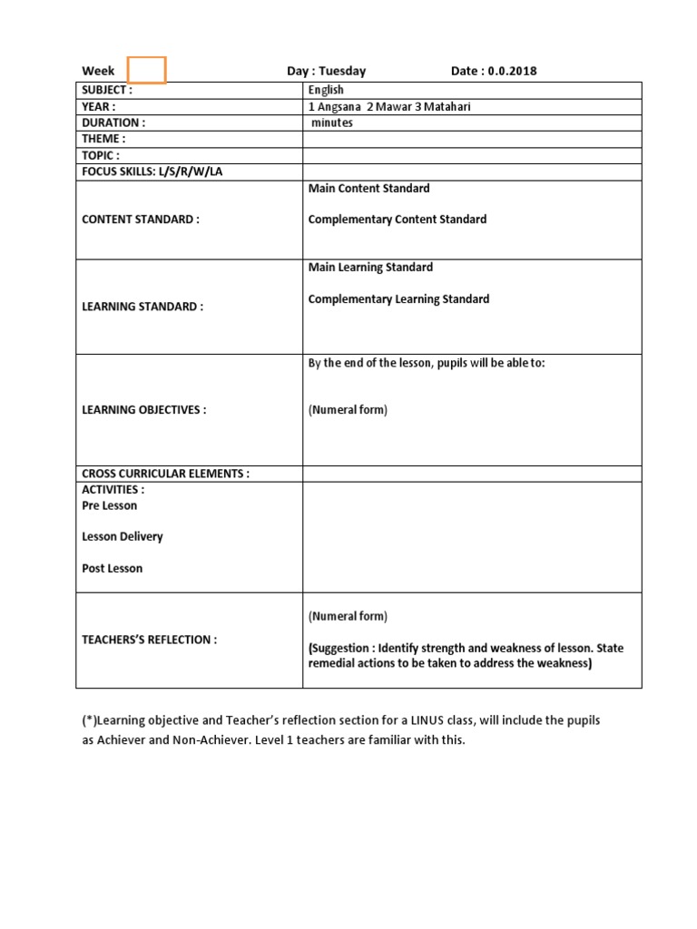 Year 1 English Lesson Plan on Parts of Speech Focusing on Nouns, Verbs ...