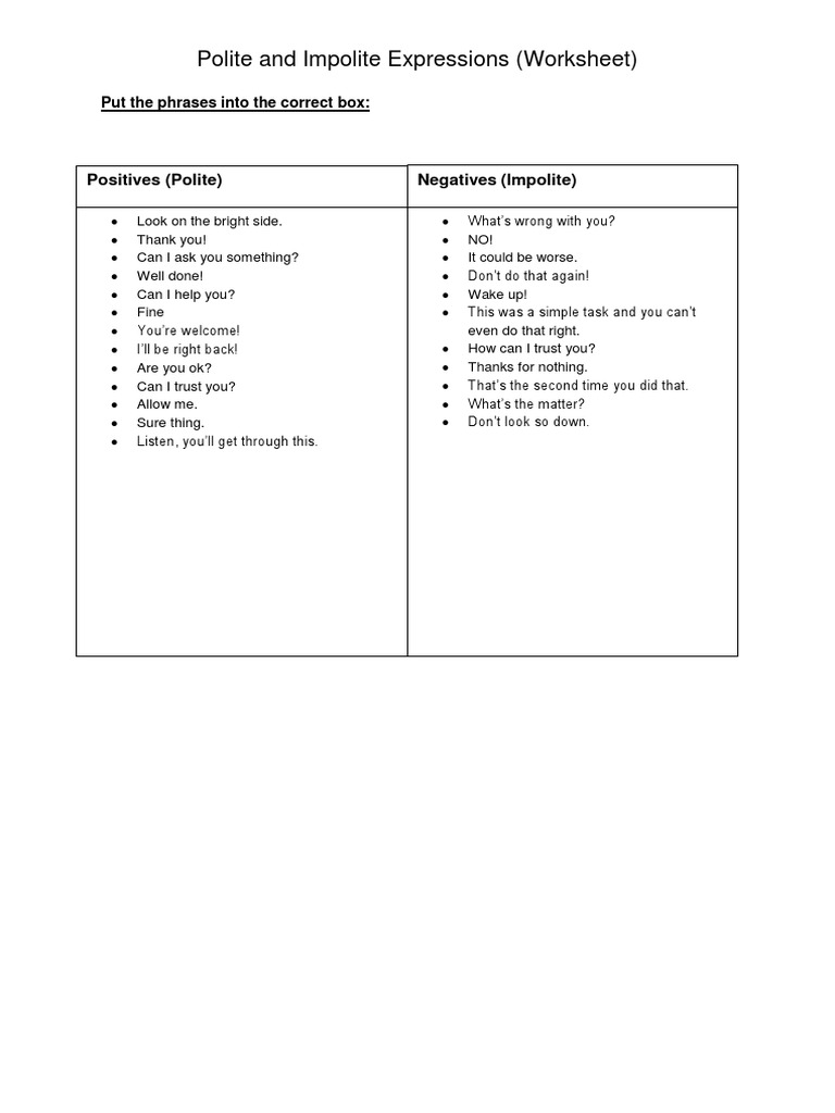 Polite and Impolite Expressions