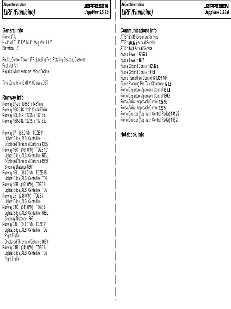 LIRF | Air Traffic Control | Runway