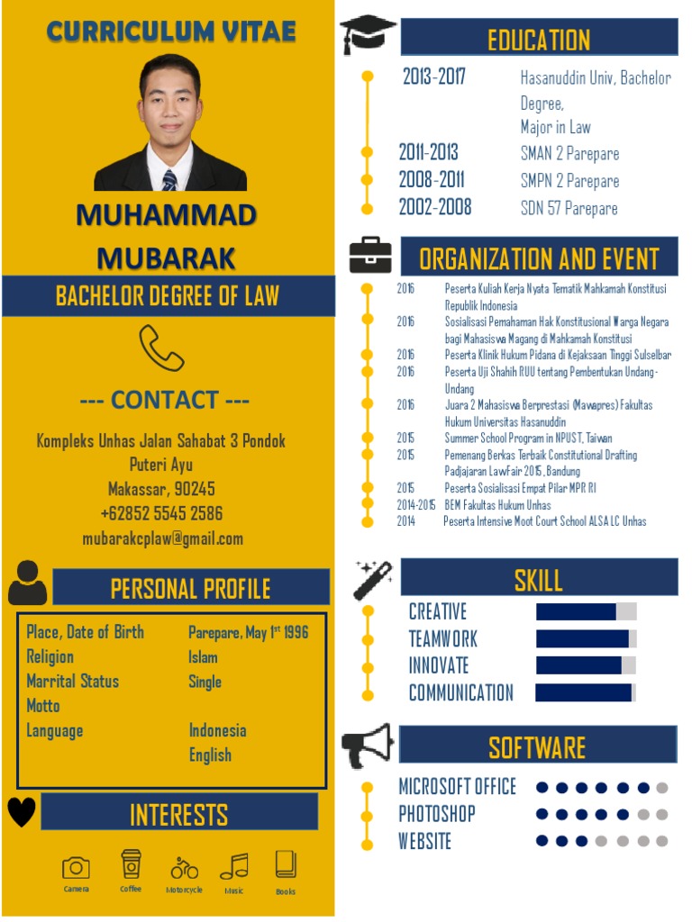 Muhammad Mubarak Chadyka CV | PDF