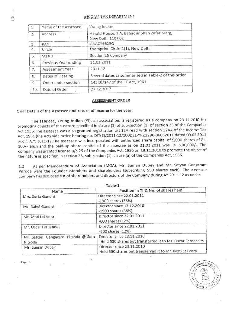 Income Tax Assessment Order Young Indian Dtd Dec 27, 2017
