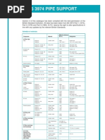 HA and HB Bridge Loading Example | PDF | Lane | Bridge