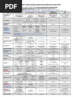 Oral Contraceptive Reference Chart | PDF | Puberty | Endocrinology
