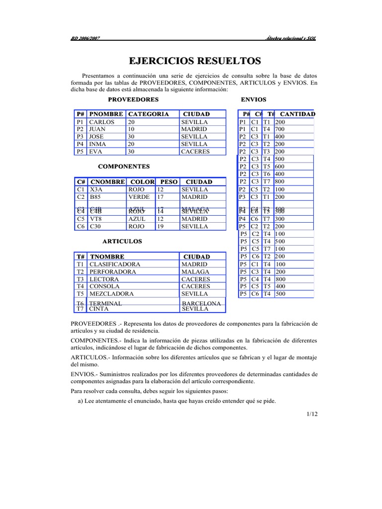 Algebra Relacional Ejercicios | PDF | SQL | Base de datos relacional