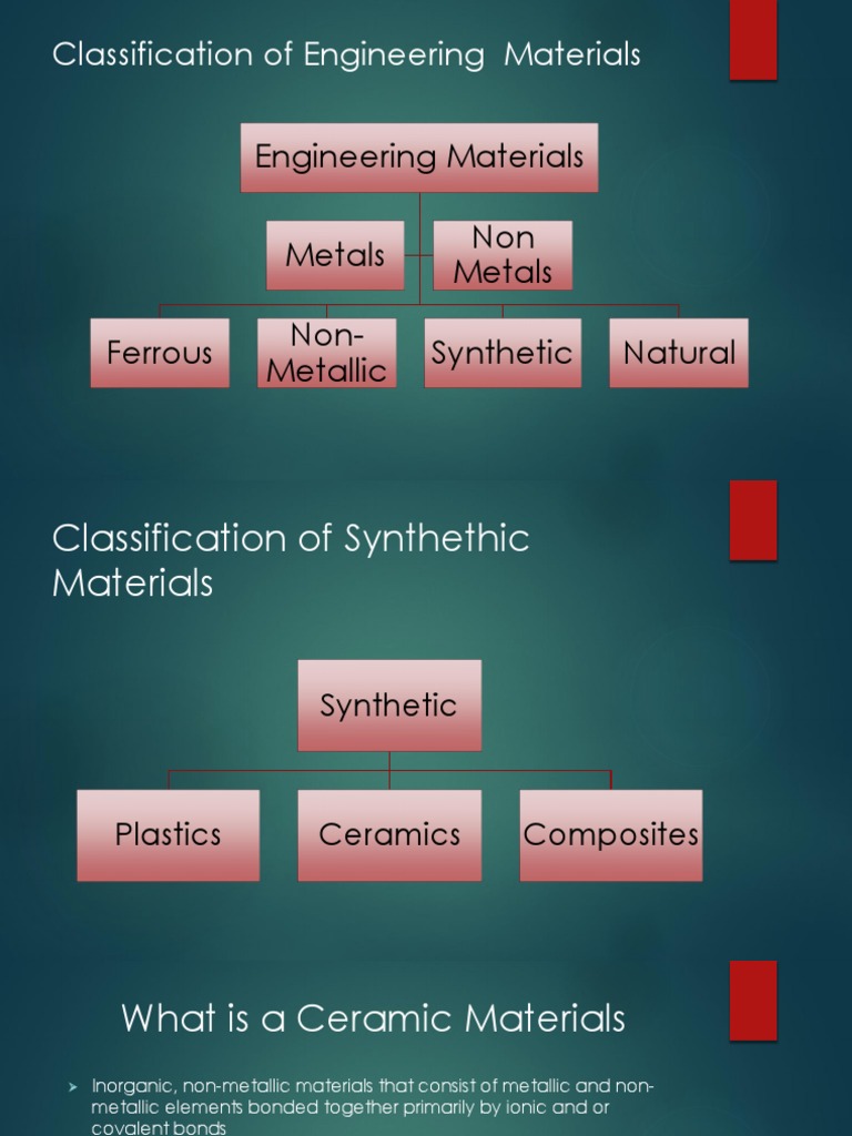 Classification and Applications of Engineering Ceramics | PDF ...