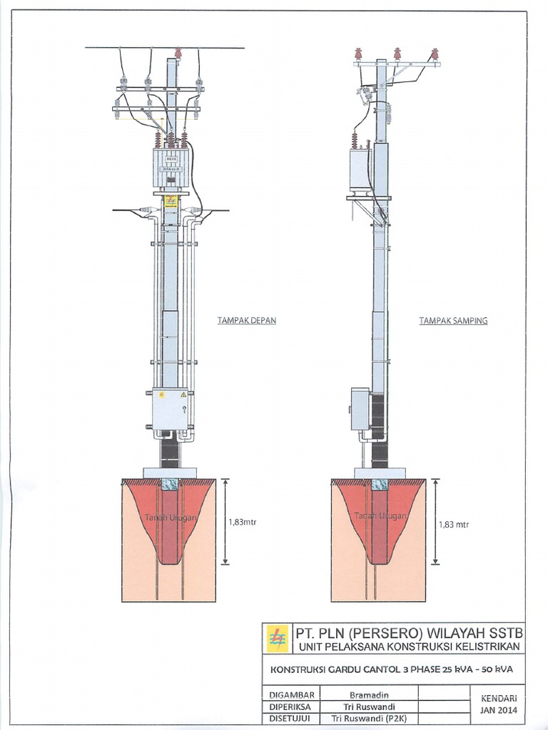 Gambar Konstruksi Gardu Distribusi PLN Kendari | PDF