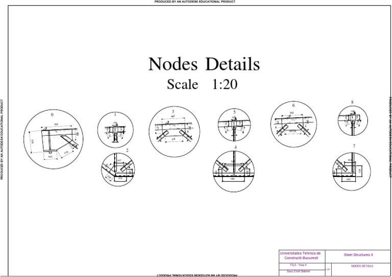 Nodes Details | PDF