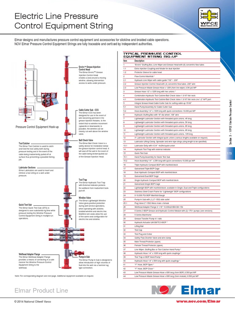 WPCE Electric Line Pressure Control Equipment String B | PDF | Valve | Pump