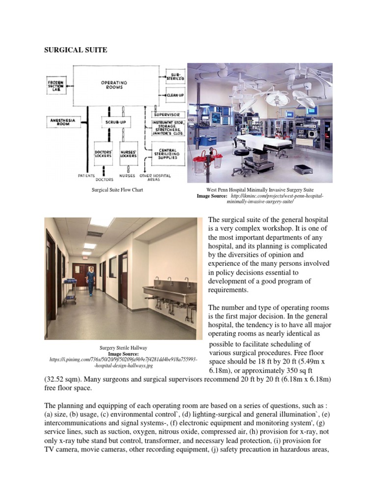 Hospital Spaces - Surgical Suite | PDF | Surgery | Medical Imaging