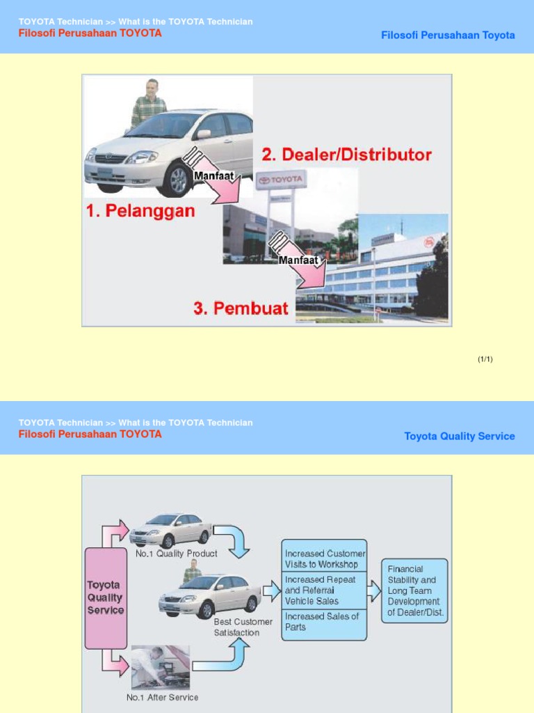 What Is The TOYOTA Technician | PDF