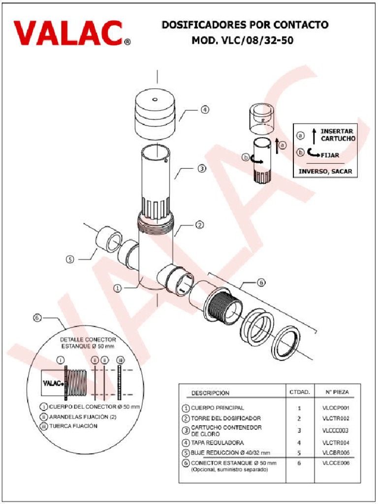 Isometrico Clorador Valac | PDF
