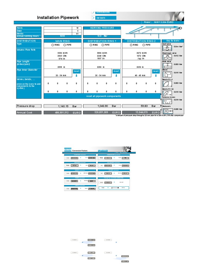 Installation Pipework: Distribution Main Ring Distribution Ring 1 ...