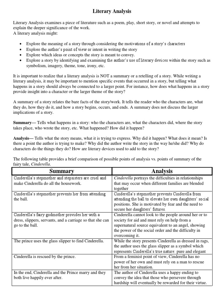 Literary Analysis2 | PDF | Cinderella | Writers