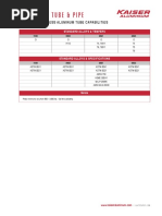 SAIL Structurals | PDF | Engineering Tolerance | Materials