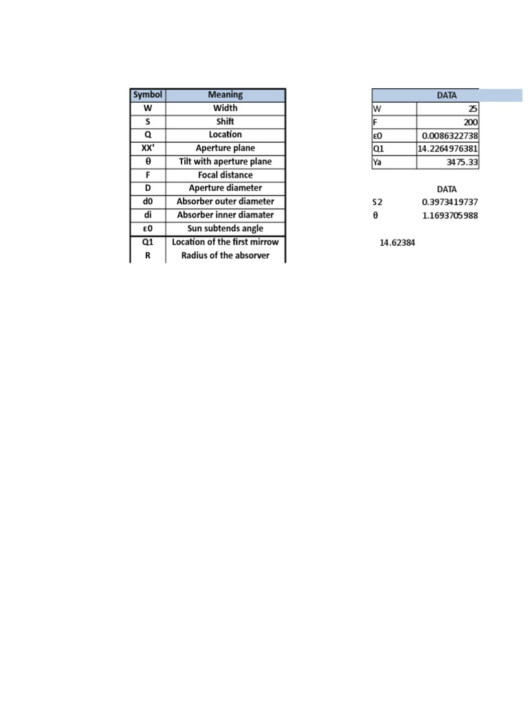 Design of A TopRoof FLSC | PDF