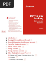 Citf Practice Test | PDF | Letter Of Credit | Invoice