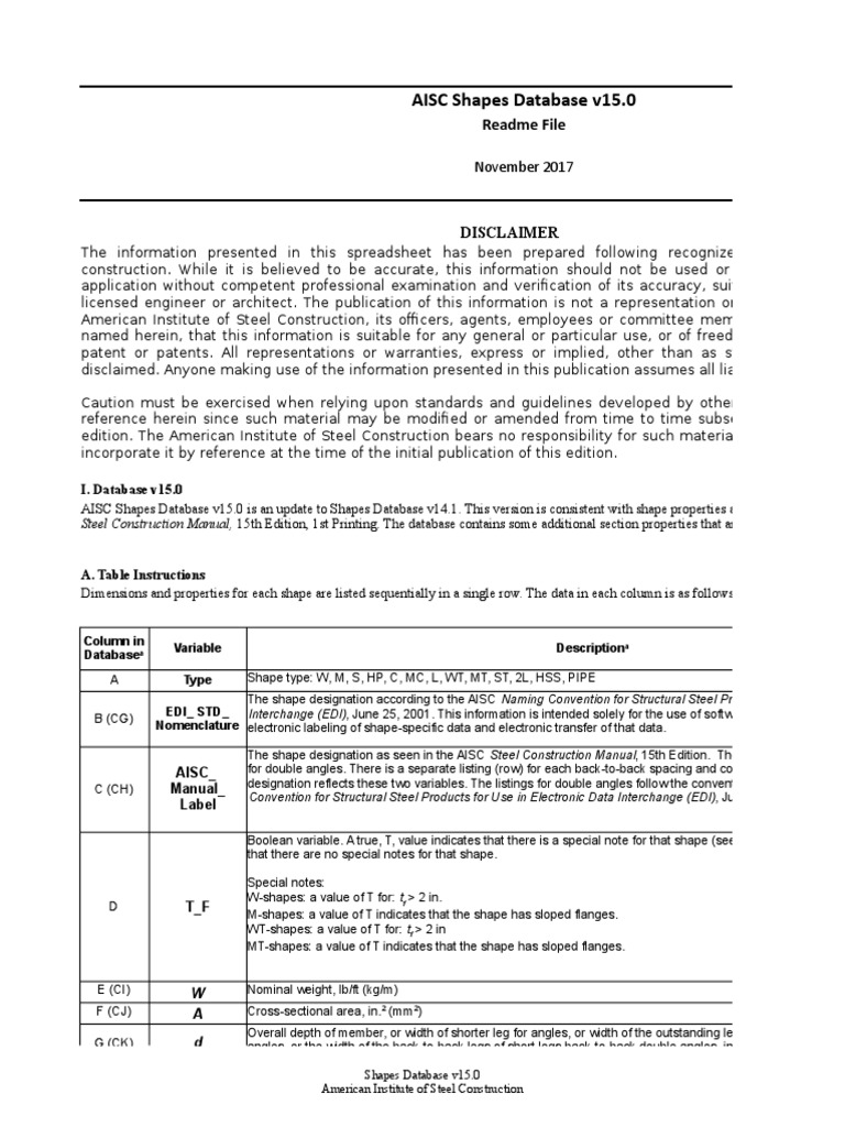 Aisc Shapes Database v15.0 | PDF | Electronic Data Interchange | Databases