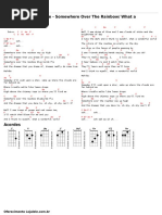 May The Long Time Sun Chords and Lyrics | PDF | Songs