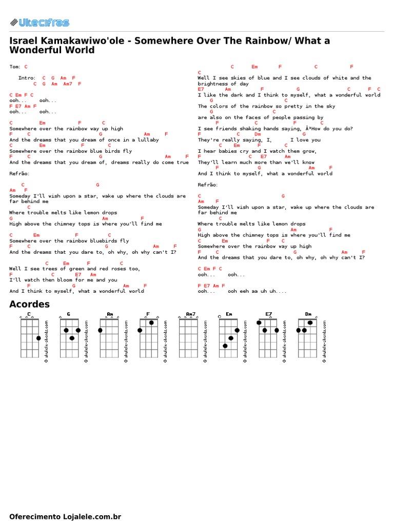 Over the Rainbow Chords & Lyrics | PDF | Leisure