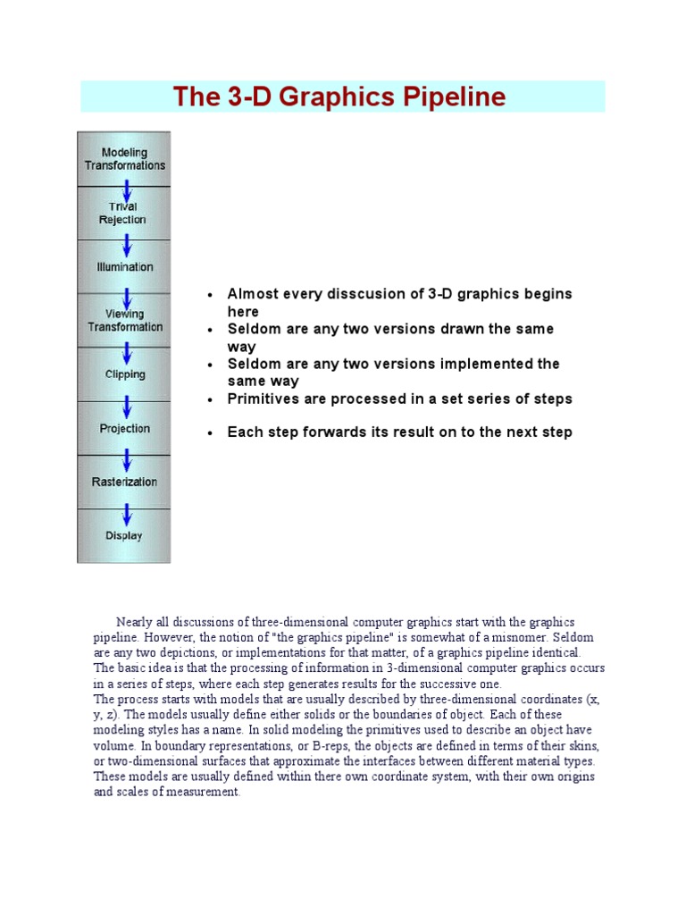 Pipeline Pdf 3 D Computer Graphics Graphic Design