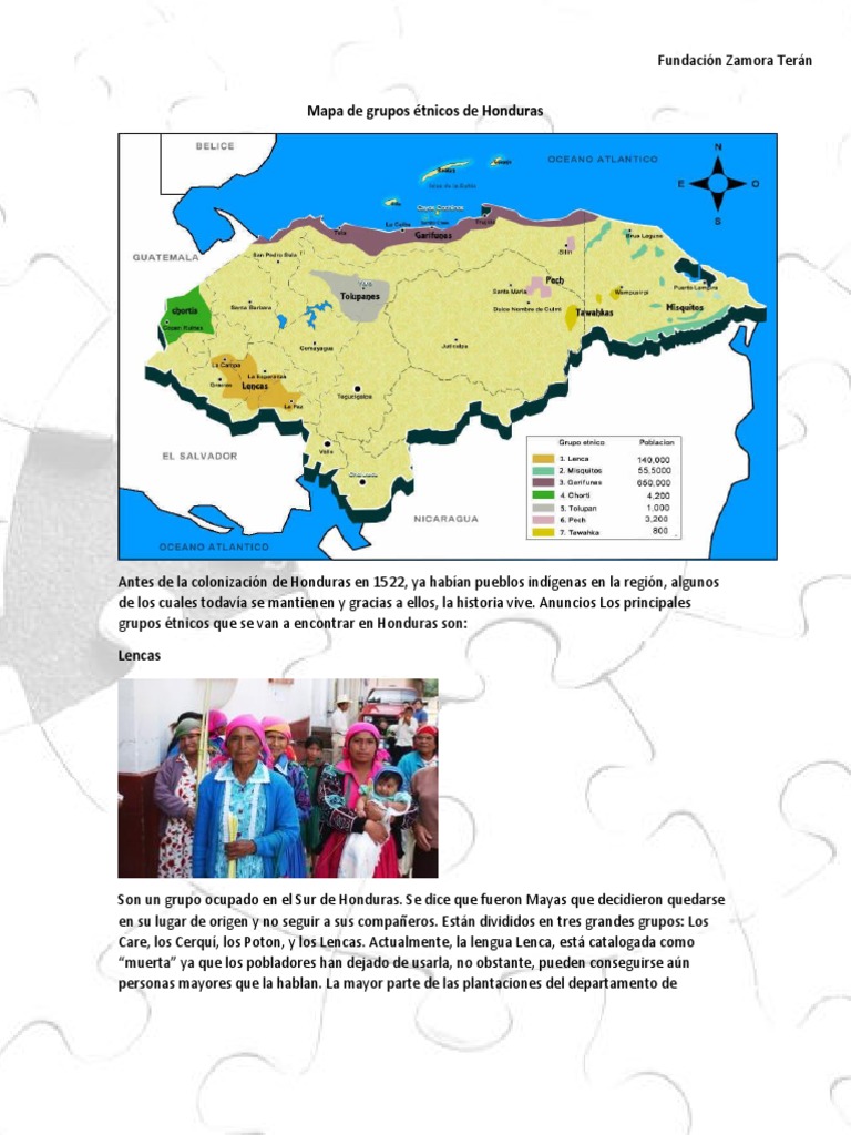 Mapa De Grupos Étnicos De Honduras Honduras Centroamérica
