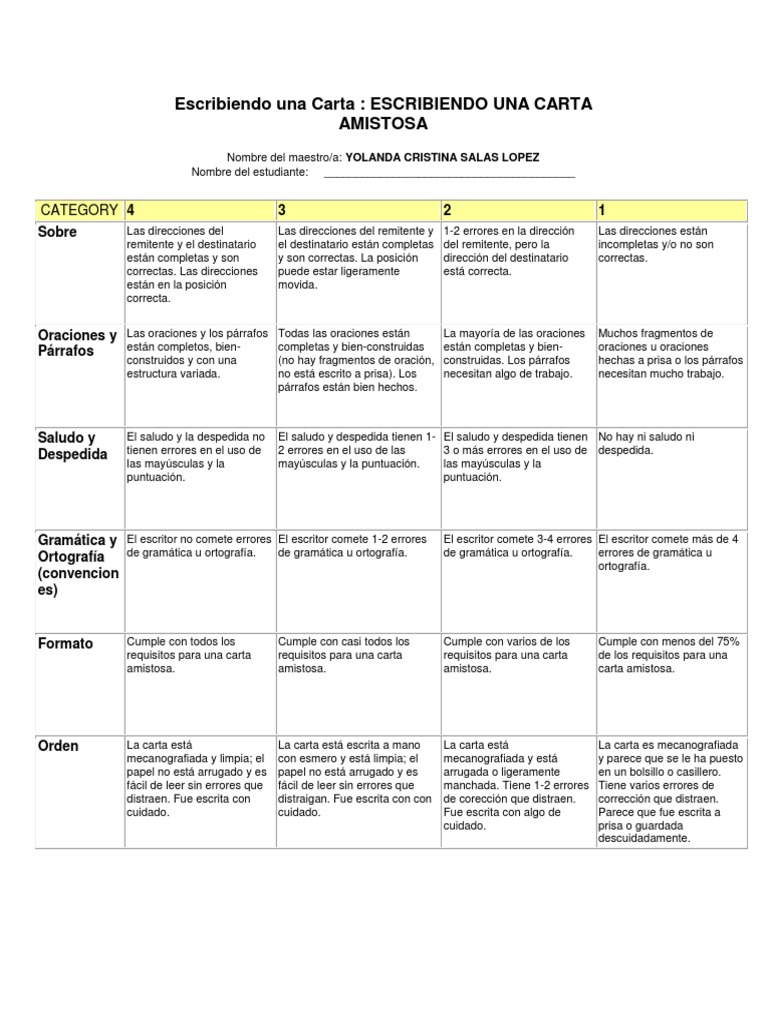 Rubricas Para Evaluar La Escritura de Una Carta